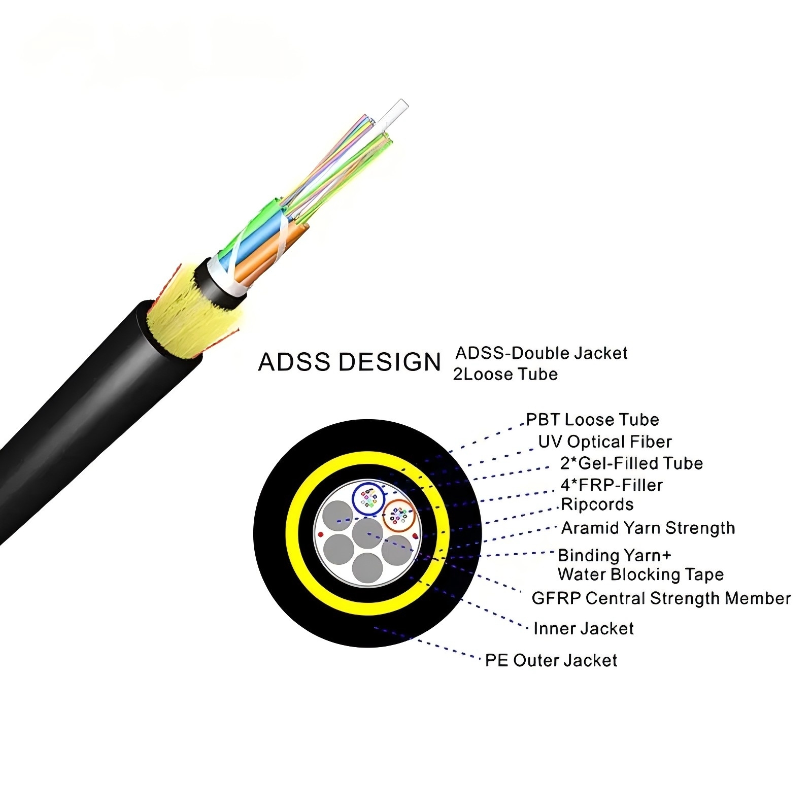 ADSS-HONGKONG ETERN TECHNOLOGY CO., LTD.